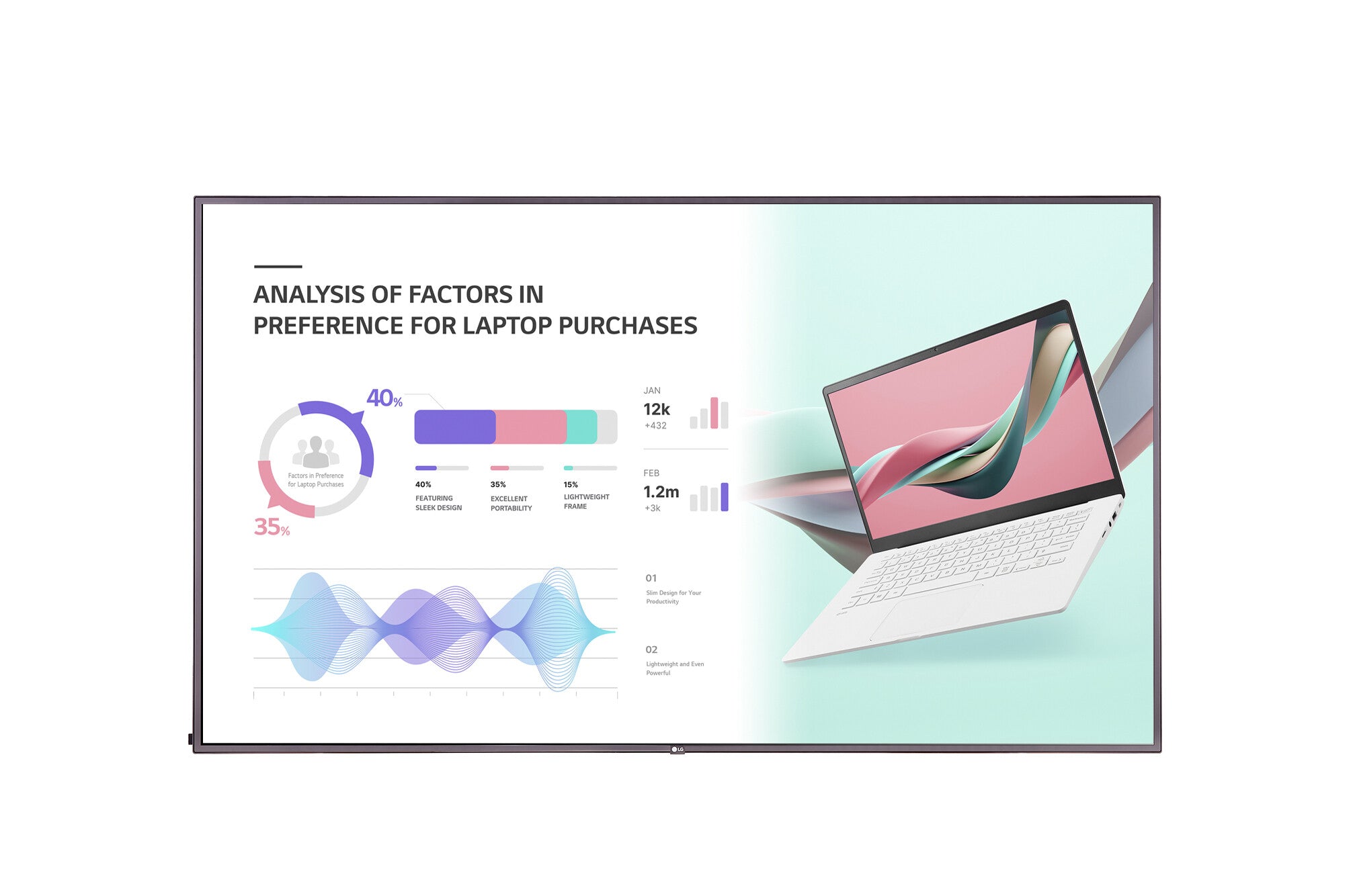 LG 75UH5J-M Signage Display Digital signage flat panel 190.5 cm (75 ...